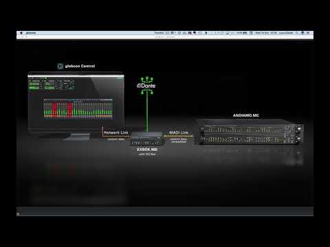 DirectOut EXBOX.MD iMuso