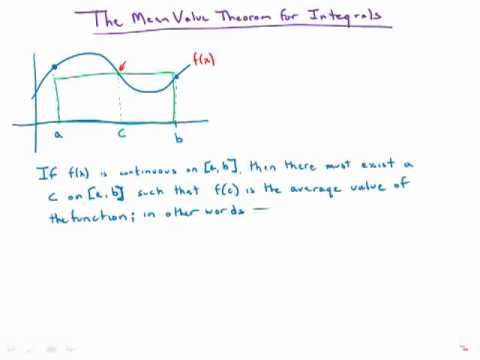 Calculus: Mean Value Theorem for Integrals