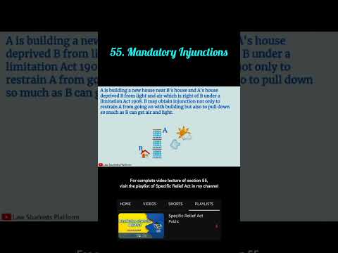Mandatory Injunctions | Section 55 | Specific Relief Act | LSP Law Students Platform