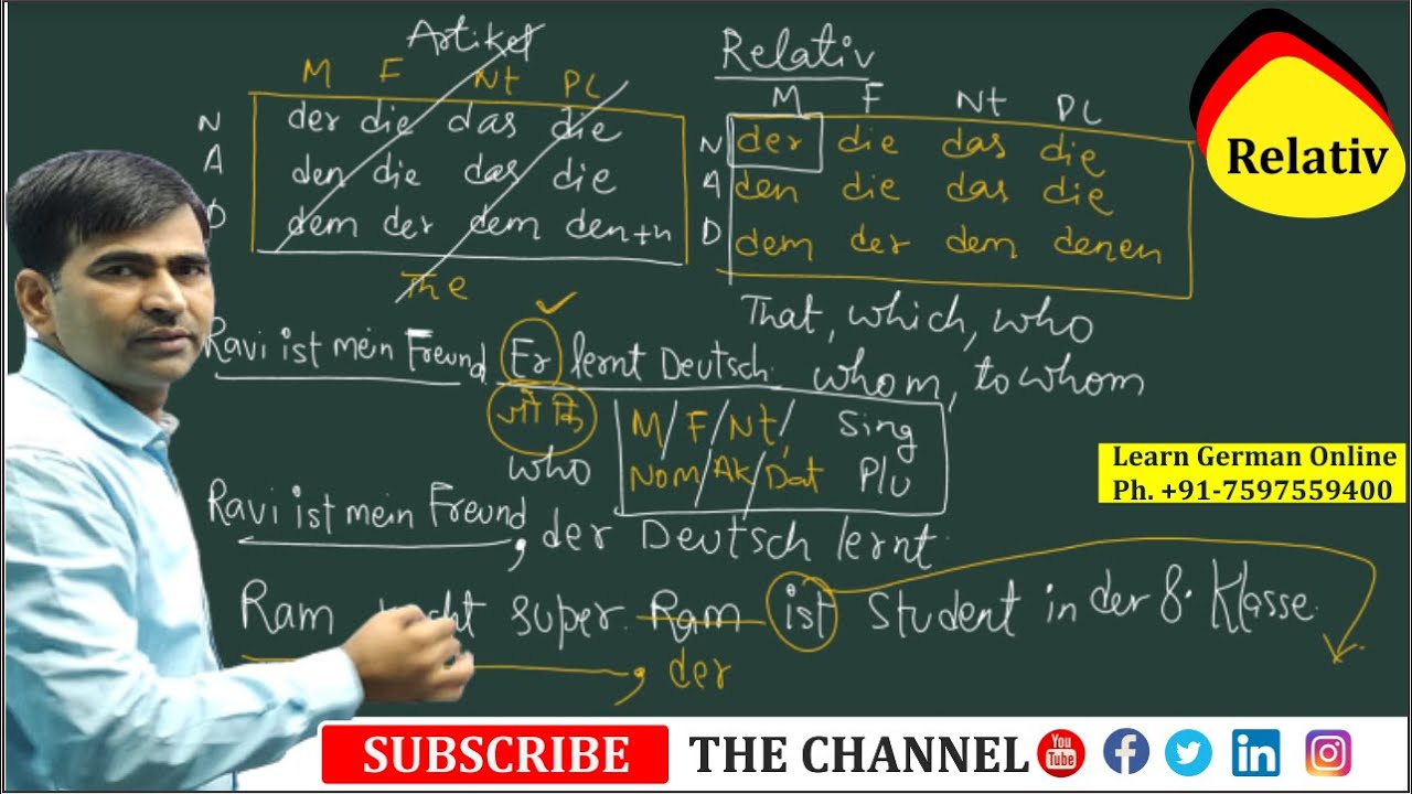 Understanding German Free Relative Pronouns and Relative Clauses ...