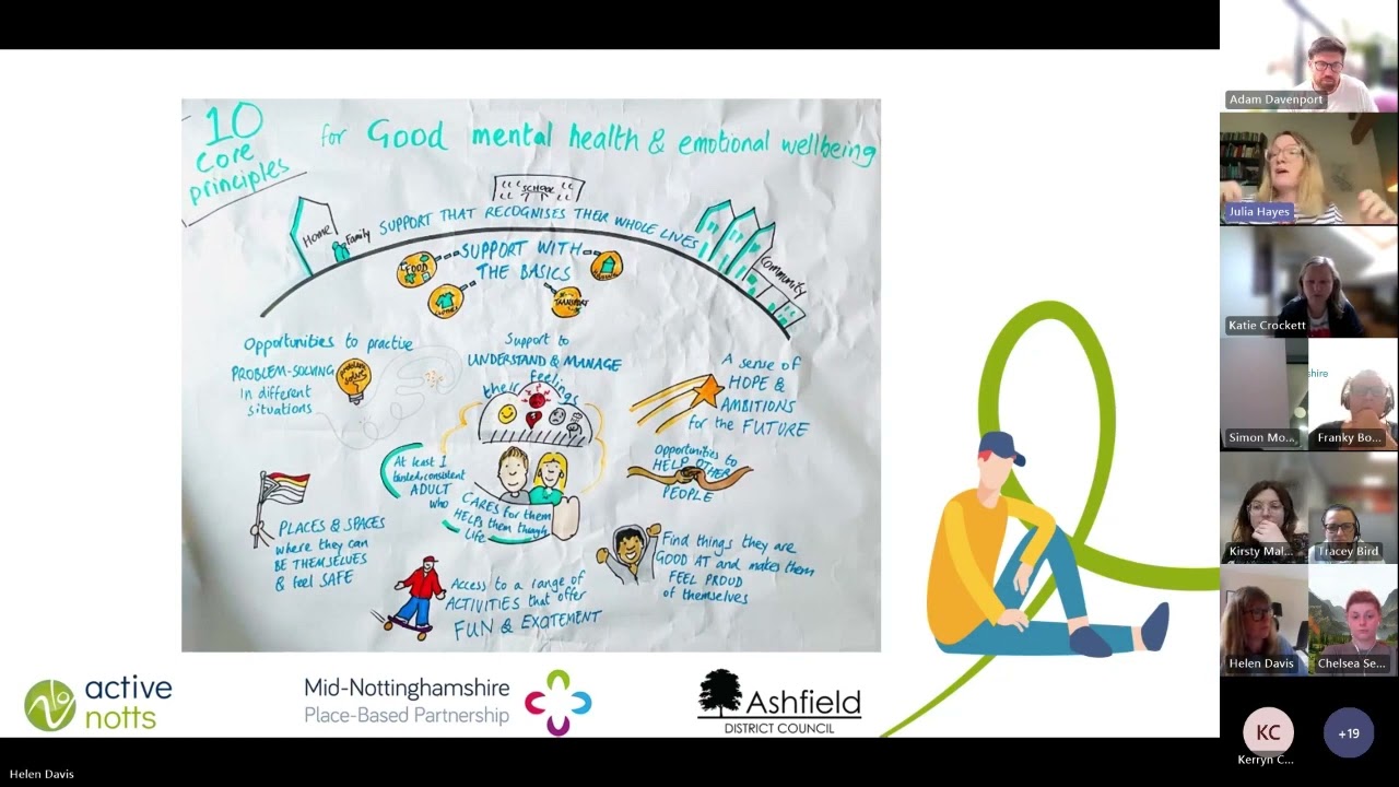 Talking Space - Making Our Move