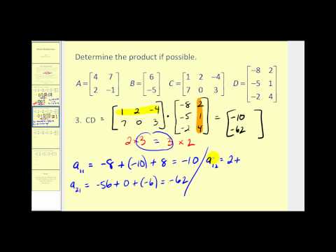 Matrix Multiplication