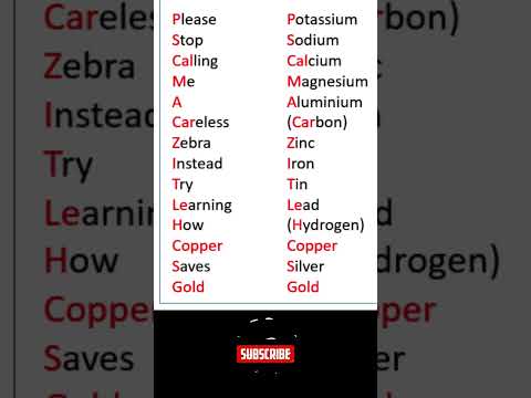 Easy ACRONYM to remember the reactivity series of METALS | #chemistry #metals #reactivityseries CHEM