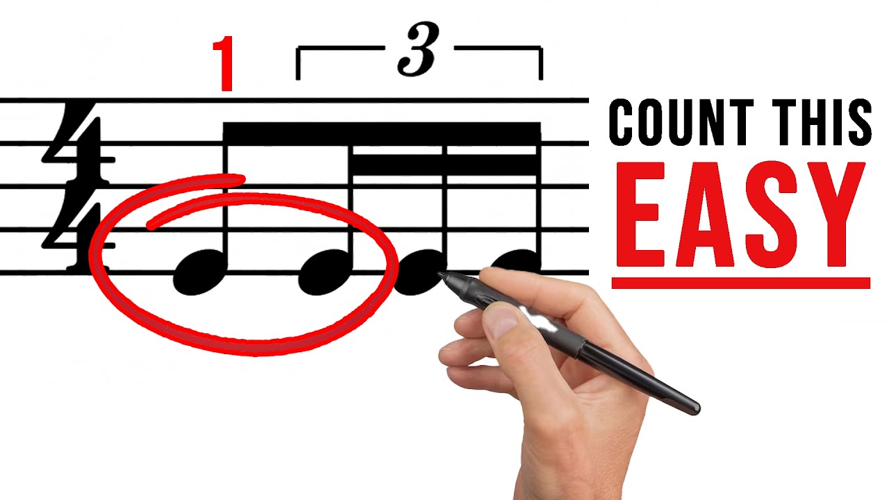 5 Rhythm Patterns Beginners NEVER Get Right
