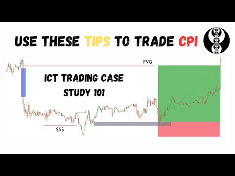 How to Trade Red Folder News
