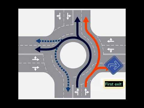 Roundabout exit#youtubeshorts#driving