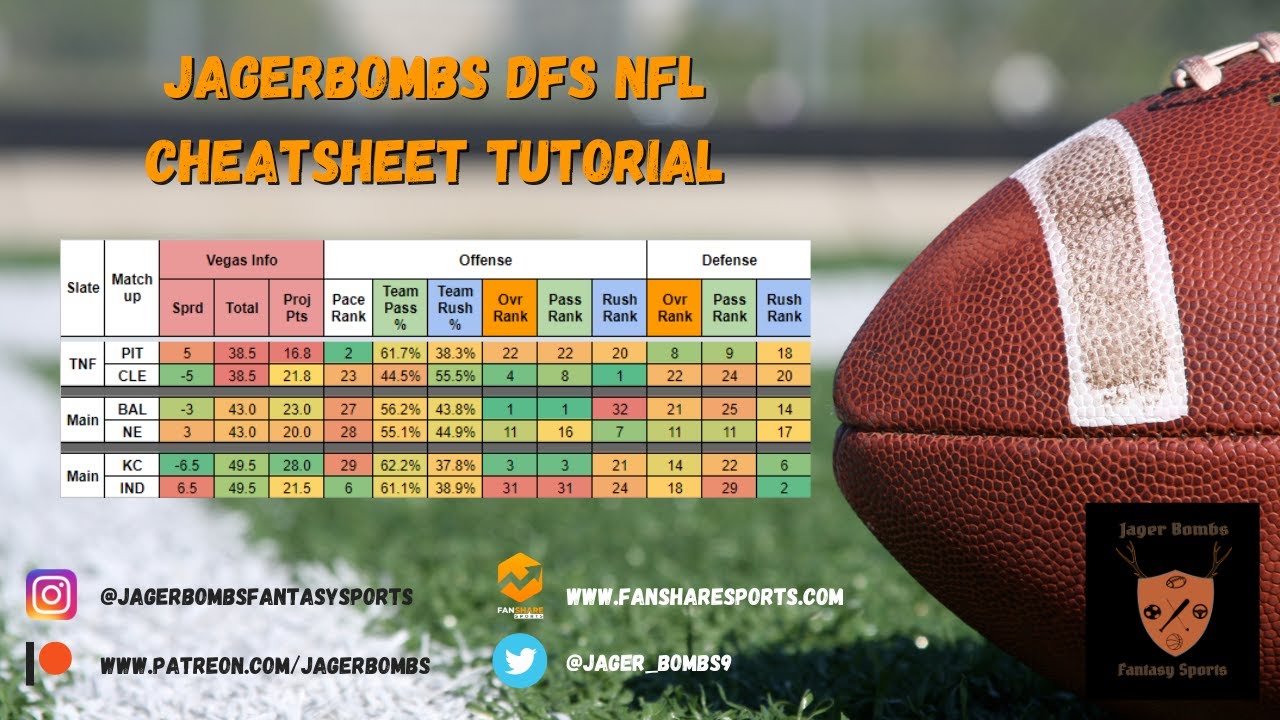 Jagerbombs DFS NFL Cheatsheet Tutorial