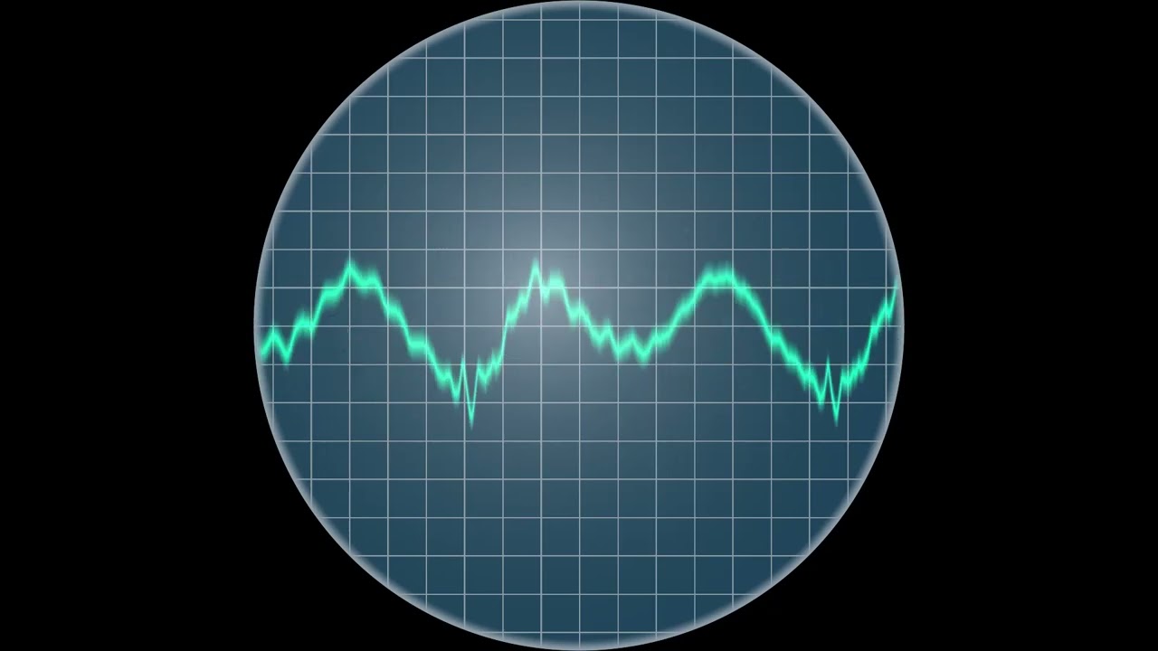 SOC101 - Final Exam Review