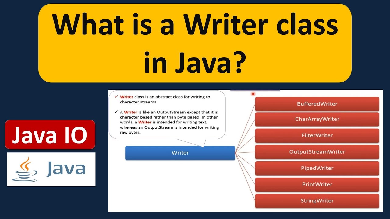 What is a Writer class in Java? | Java IO | Java Tutorial