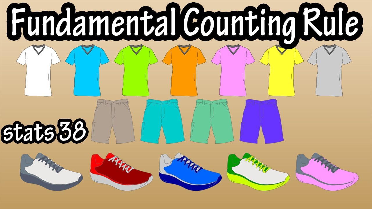 What Is And How Does The Fundamental Counting Rule Principle Work In Probability Statistics Math