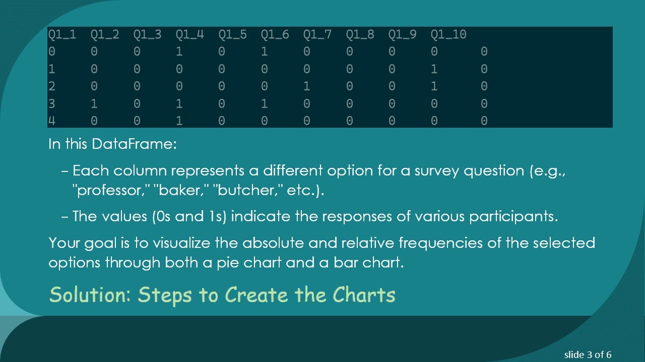 Create a Single Pie Chart from Multiple Columns in a Pandas DataFrame
