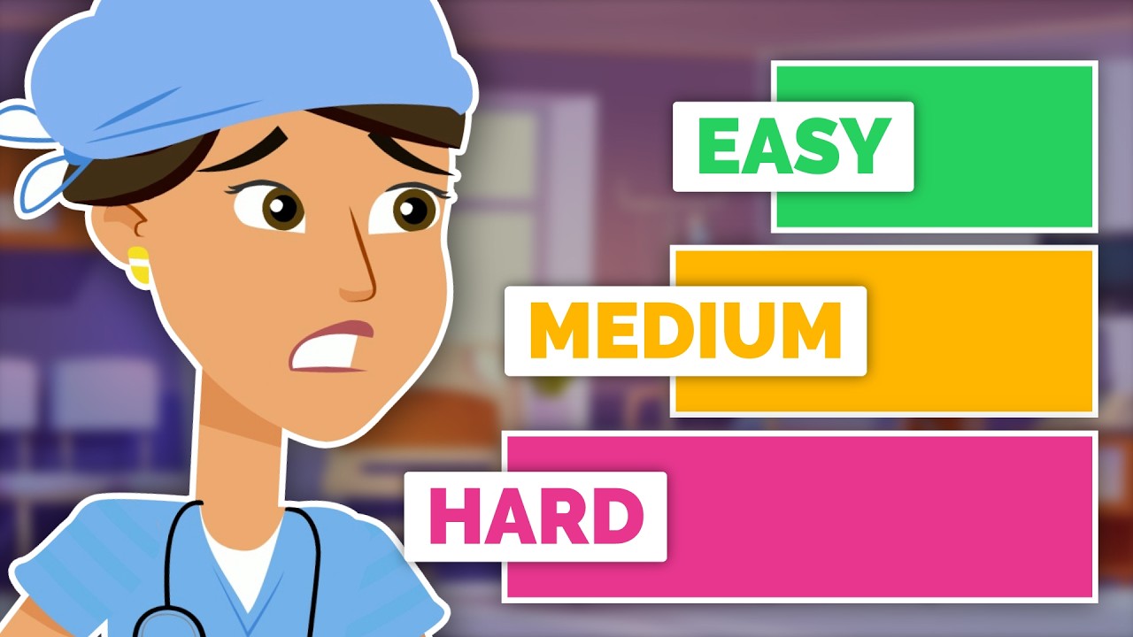 Every Medical Specialty Ranked by Competitiveness (2025)