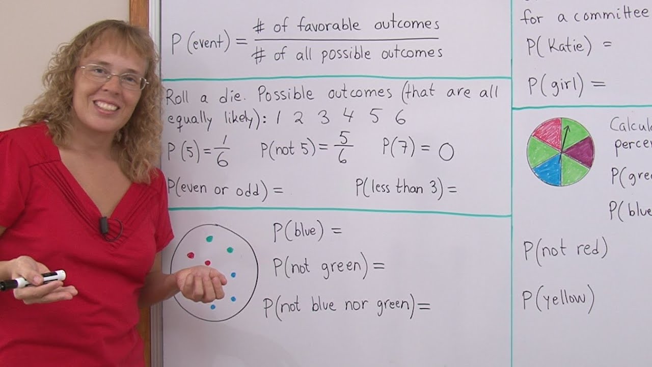 Probability - Beginner Lesson