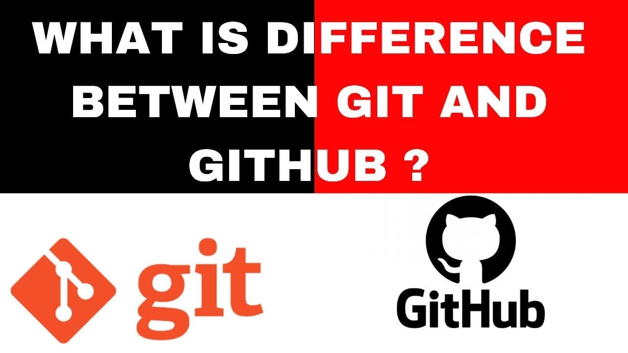 Difference Between Git and Github | Rishika Tech