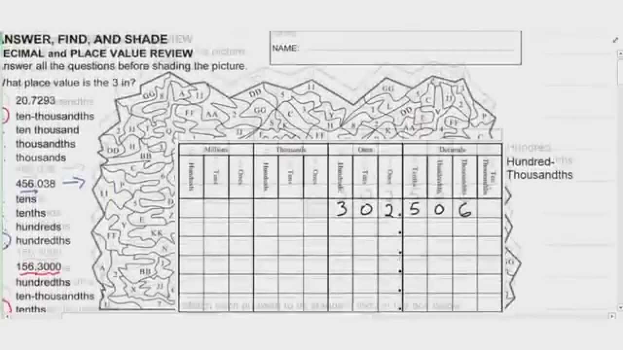 Video for Decimal and Place Value Review Art Worksheet (Level 3)