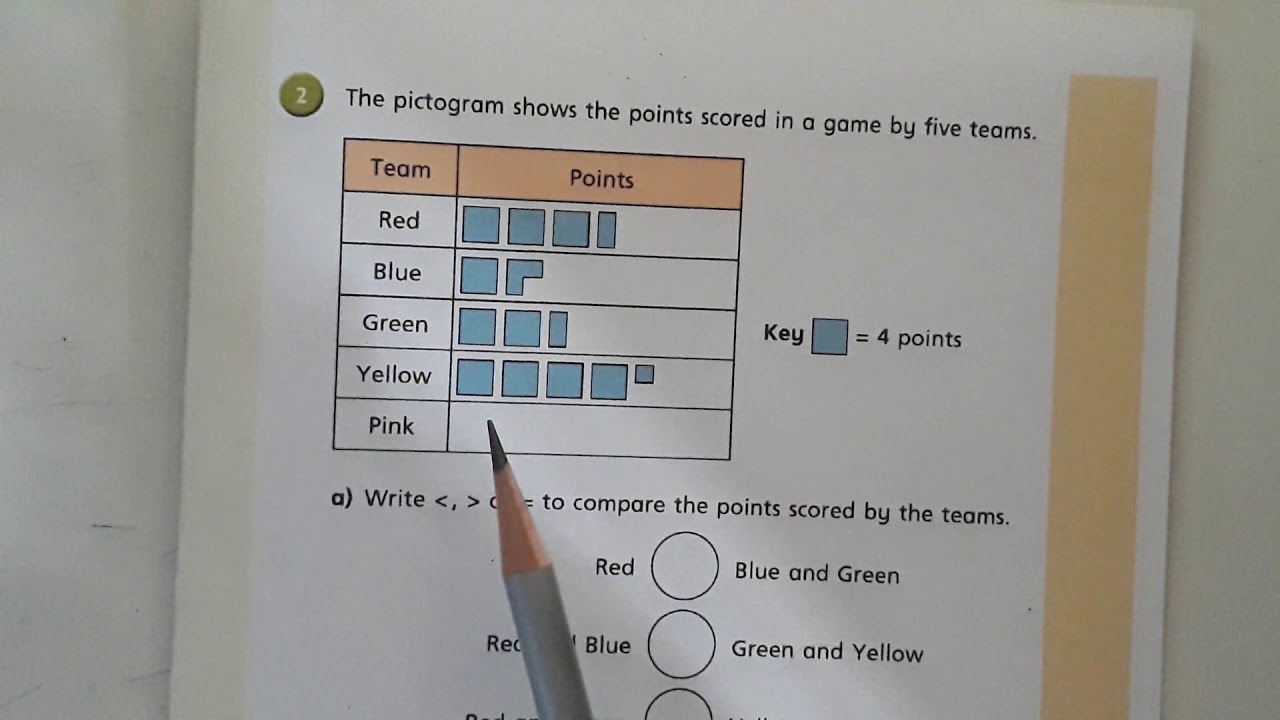 Week 4 Lesson 2 Comparison, sum and difference