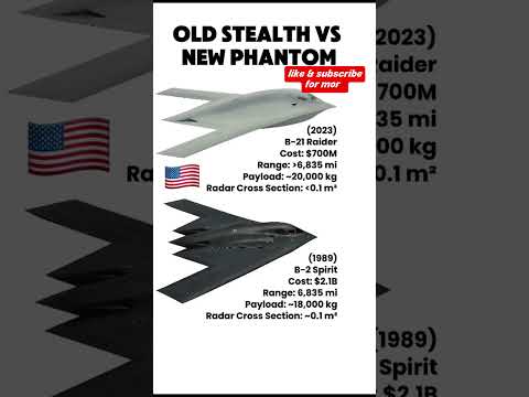 B-2 vs B-21: America's Ultimate Bombers