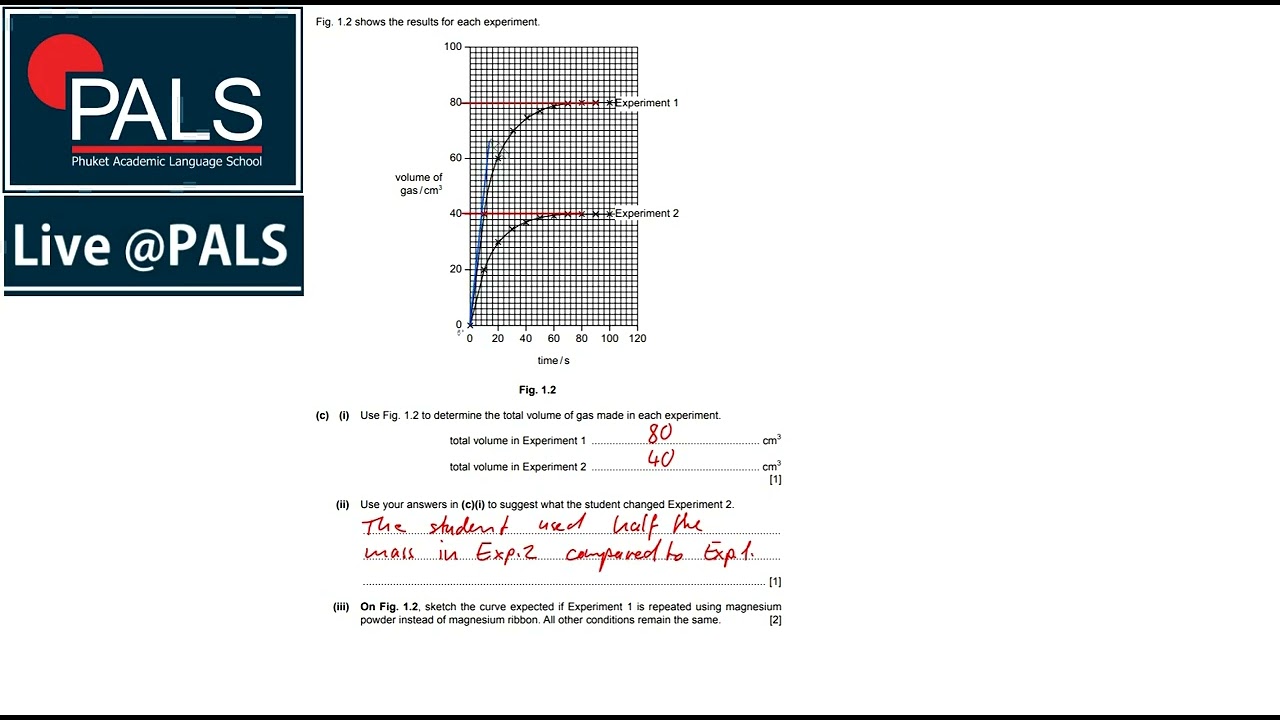 IGCSE Chemistry 6020 2023 Full Specimen Paper 6