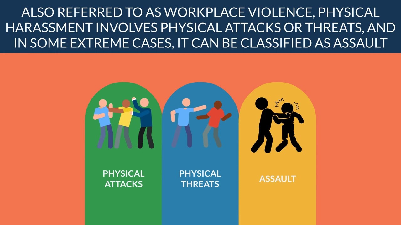 Types of Workplace Harassment