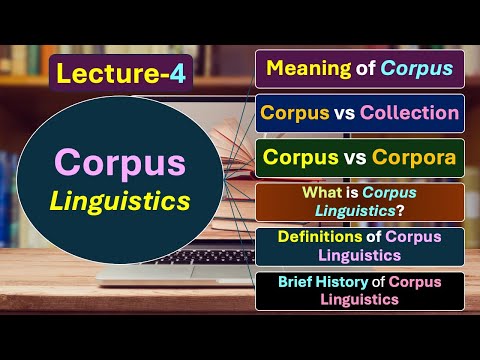 (Lecture-4), Meaning, Definitions and Brief History of Corpus Linguistics