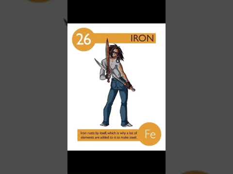 #shorts #periodictable #chemistry #science