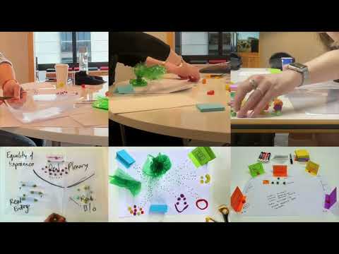 Practice-informed Patterns for Organising Large Groups in Distributed Mixed Reality Collaboration