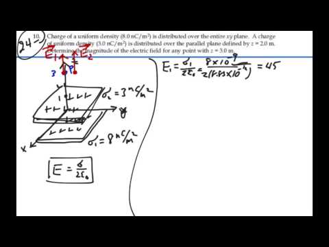 Gauss's Laws_Prob 24-10
