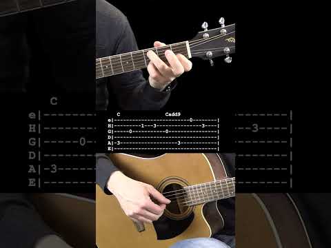 Shallow - A Star is Born. Bradley Cooper / Lady Gaga. Guitar Tutorial with Tabs