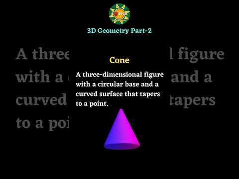 3D Geometry Terms and Definitions part 2 #saitechinfo #shortscompetition #maths #cbse
