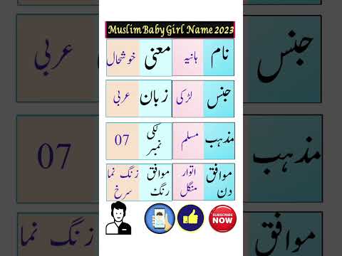 Hania Naam K Mayne||Baby Girl Name With Meaning||Ladkib ka Naam #islamicnames #girlsname2023