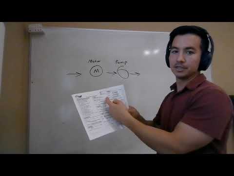 Water Math: Calculating Pump Horsepower