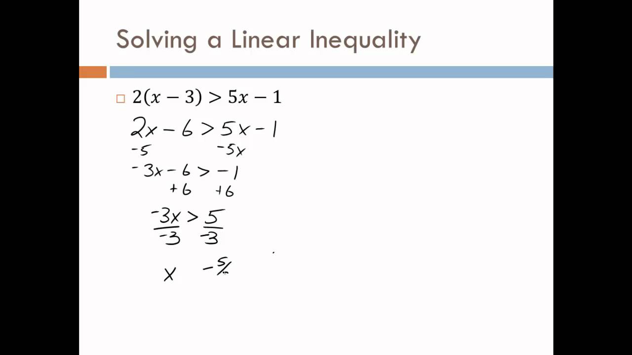 Solving Linear Inequalities