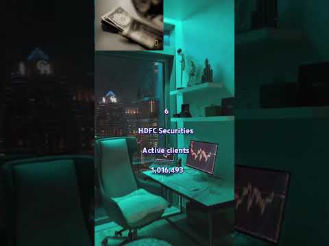 Top 10 Share Broker in India|Top 10 Stock broker in india 💹