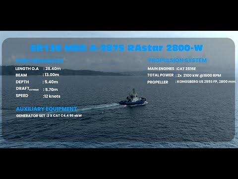 ER130 MED A 2875 RAstar 2800 W