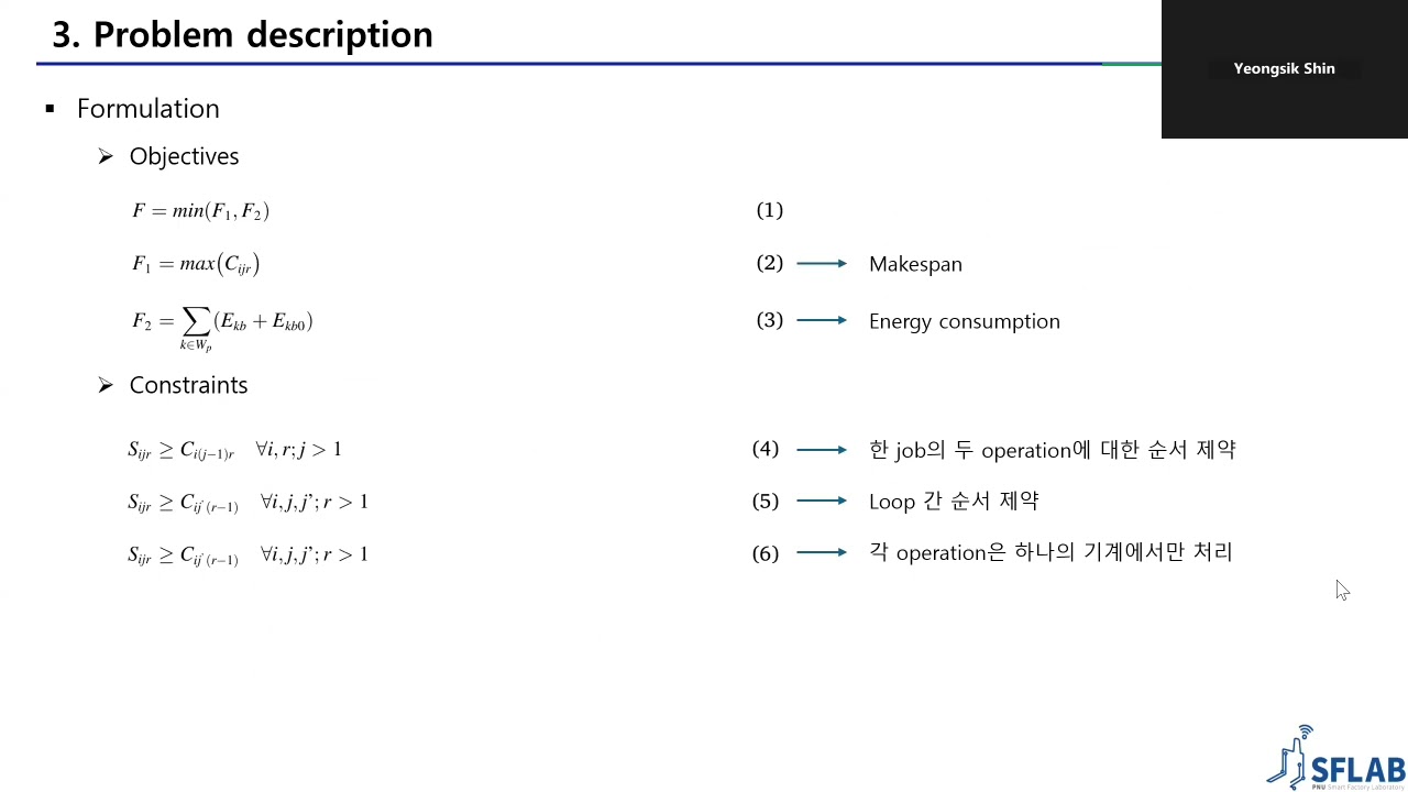 [Paper Review] An improved multi-objective evolutionary algorithm ... (Feb, 2025)