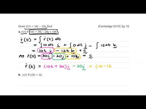 VCE Specialist Maths | Vector calculus
