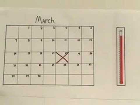 ¿Qué es Google Docs? | aula_tecnolóxica