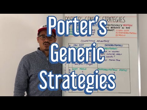Porter's Generic Strategies - A Level Business Revision