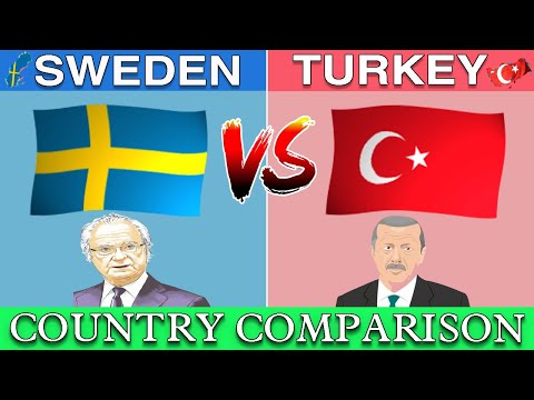 Sweden vs Türkiye Country Comparison 2023 - Country Comparison #viewdata #Swedish #Turkish
