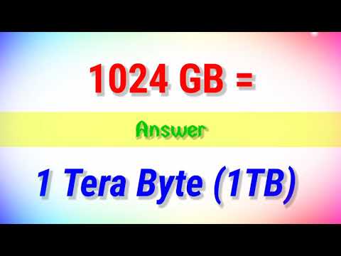 Computer Unit Bit, Nibble, Byte, KB, MB, GB, TB = ?