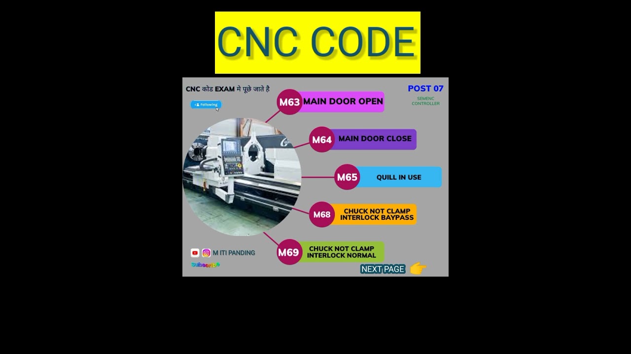 What is G and M coding | What are G and M codes in CNC | #cnclathemachine #short
