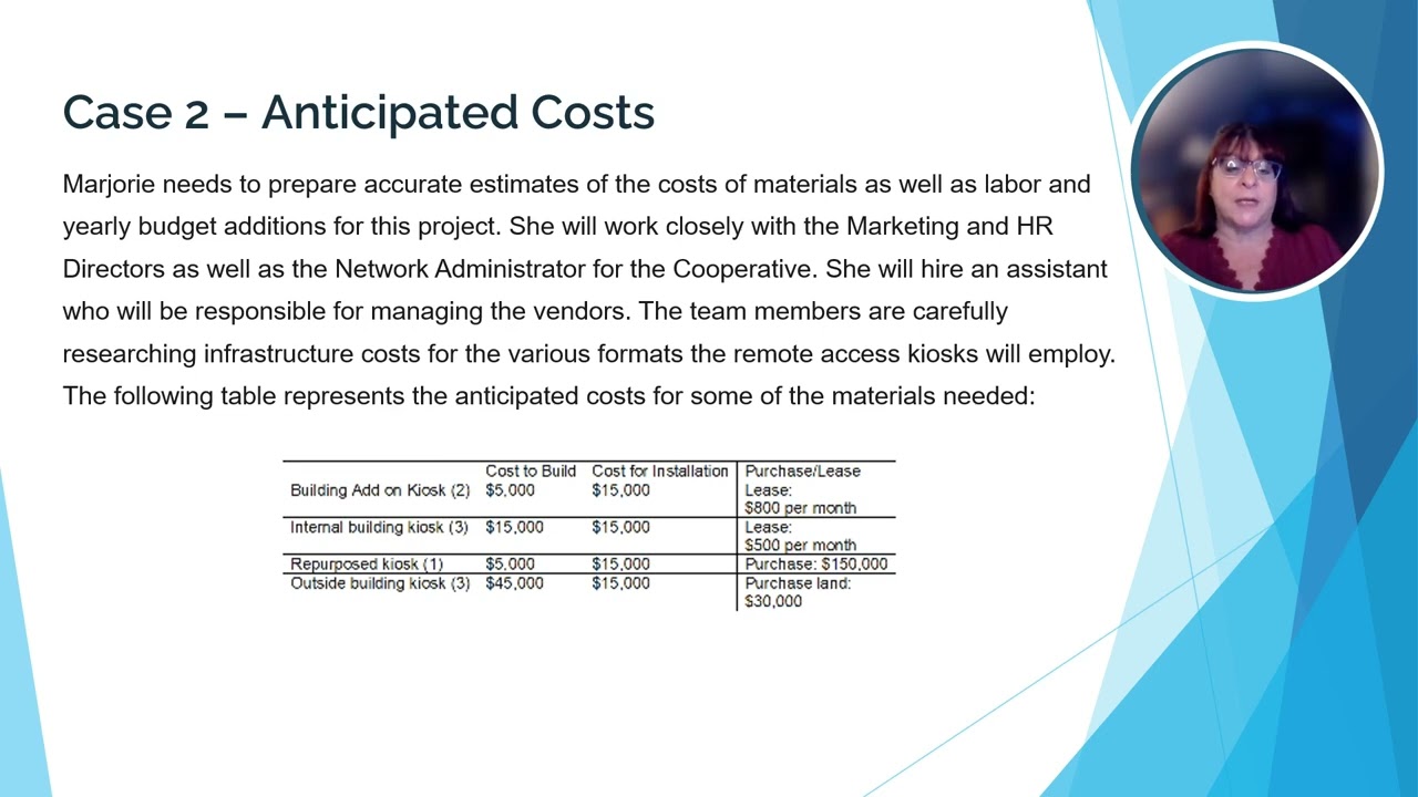 Strategic Project Management: Case Study 2