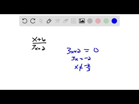 Find the prime factorization of the number. 28