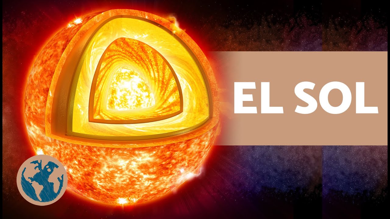 ¿Cuáles son las PARTES del SOL? 🌞 (Explicación y Características del Sol)