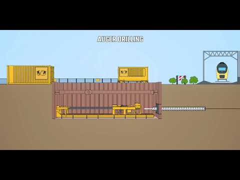 Auger Drilling Open Front Technique