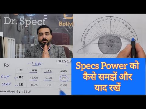 How To Easily Read Your Specs Power Prescription #dr#eyes #frames #optometrist#optical #glasses