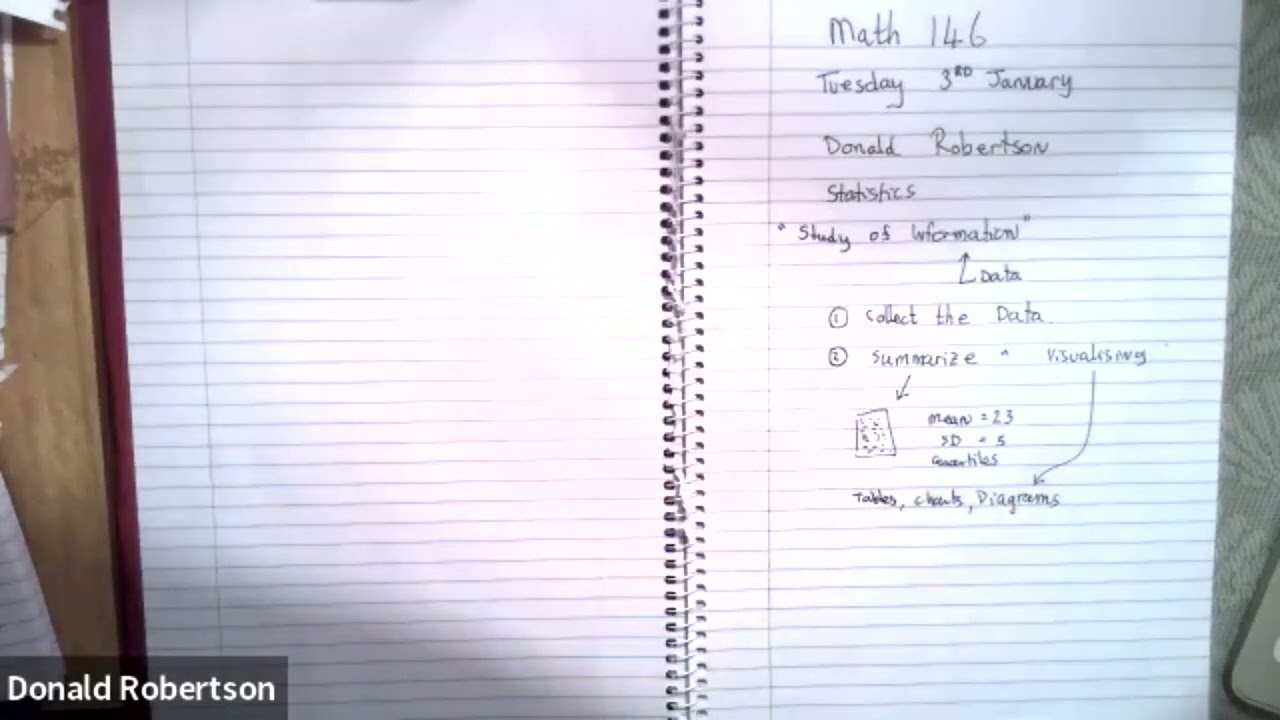 Math 146   Introduction and Overview
