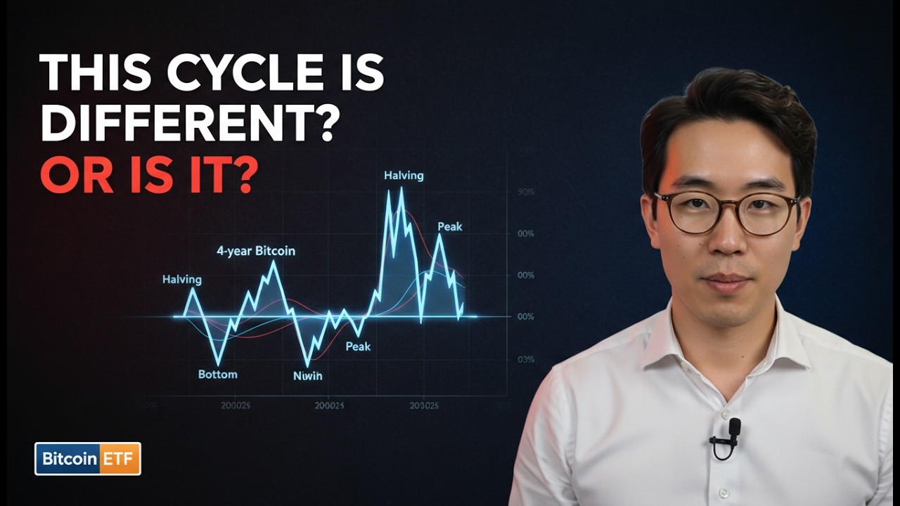 Bitcoin Volatility Explained — What History Tells Us About This Cycle