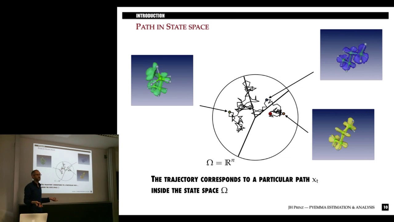 [PyEMMA 2017] MSM theory