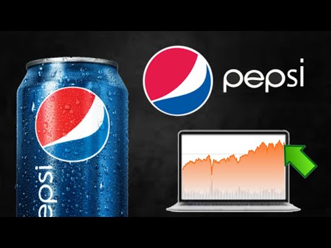 Is Pepsi Stock a Buy Now!? | Pepsi (PEP) Stock Analysis! |